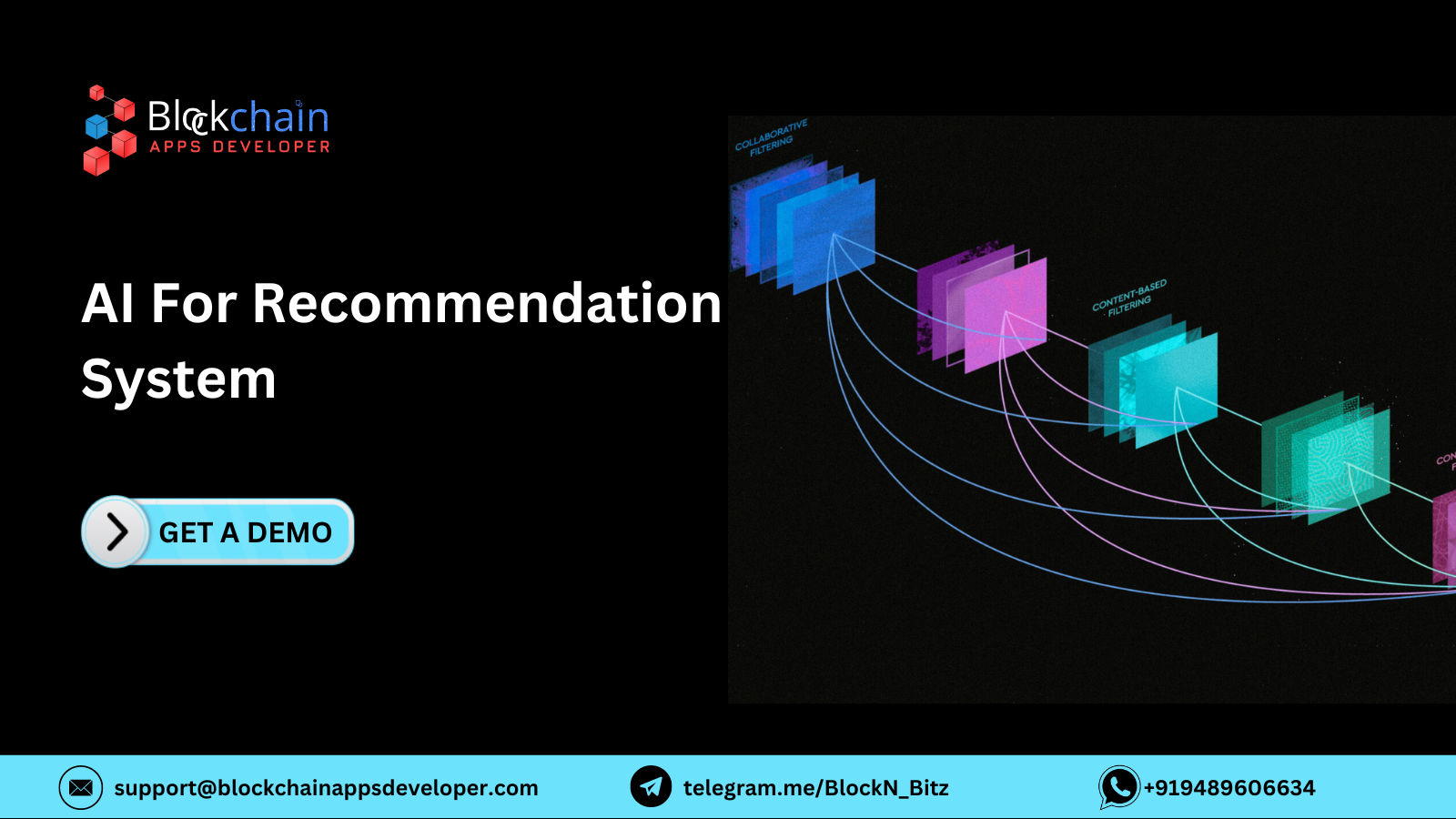 AI For Recommendation System - BlockchainAppsDeveloper