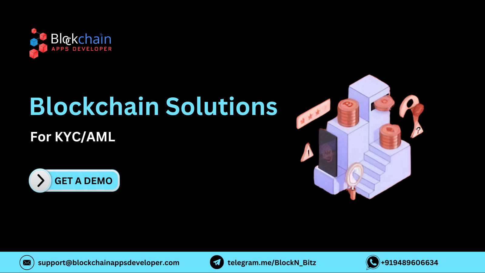 Blockchain Solutions For KYC/AML | BlockchainAppsDeveloper