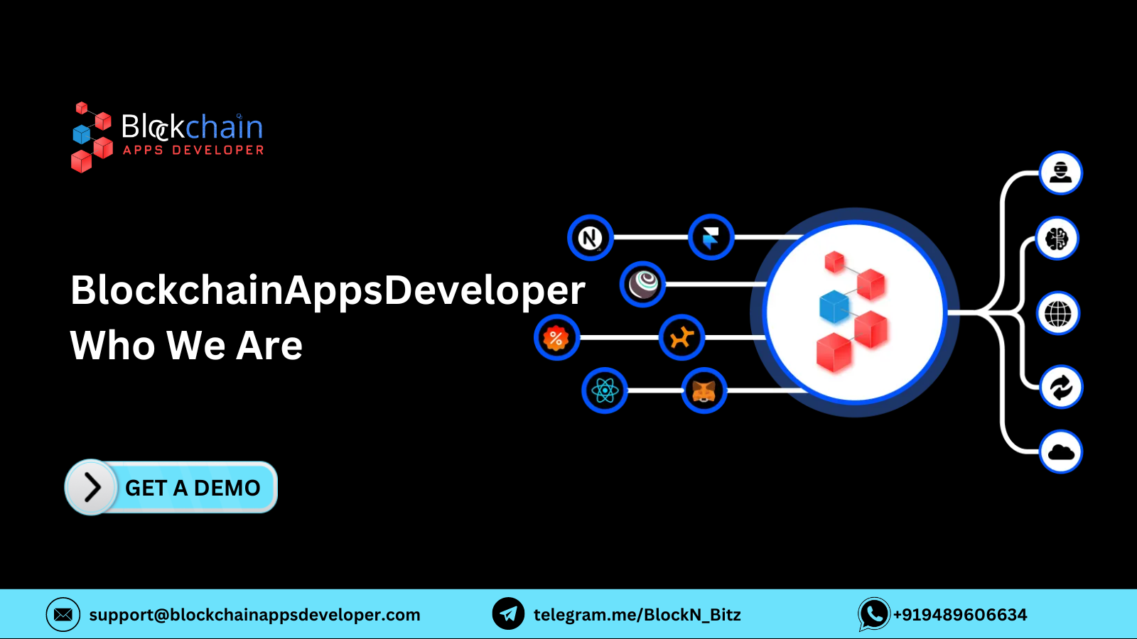 BlockchainAppsDeveloper Who We Are