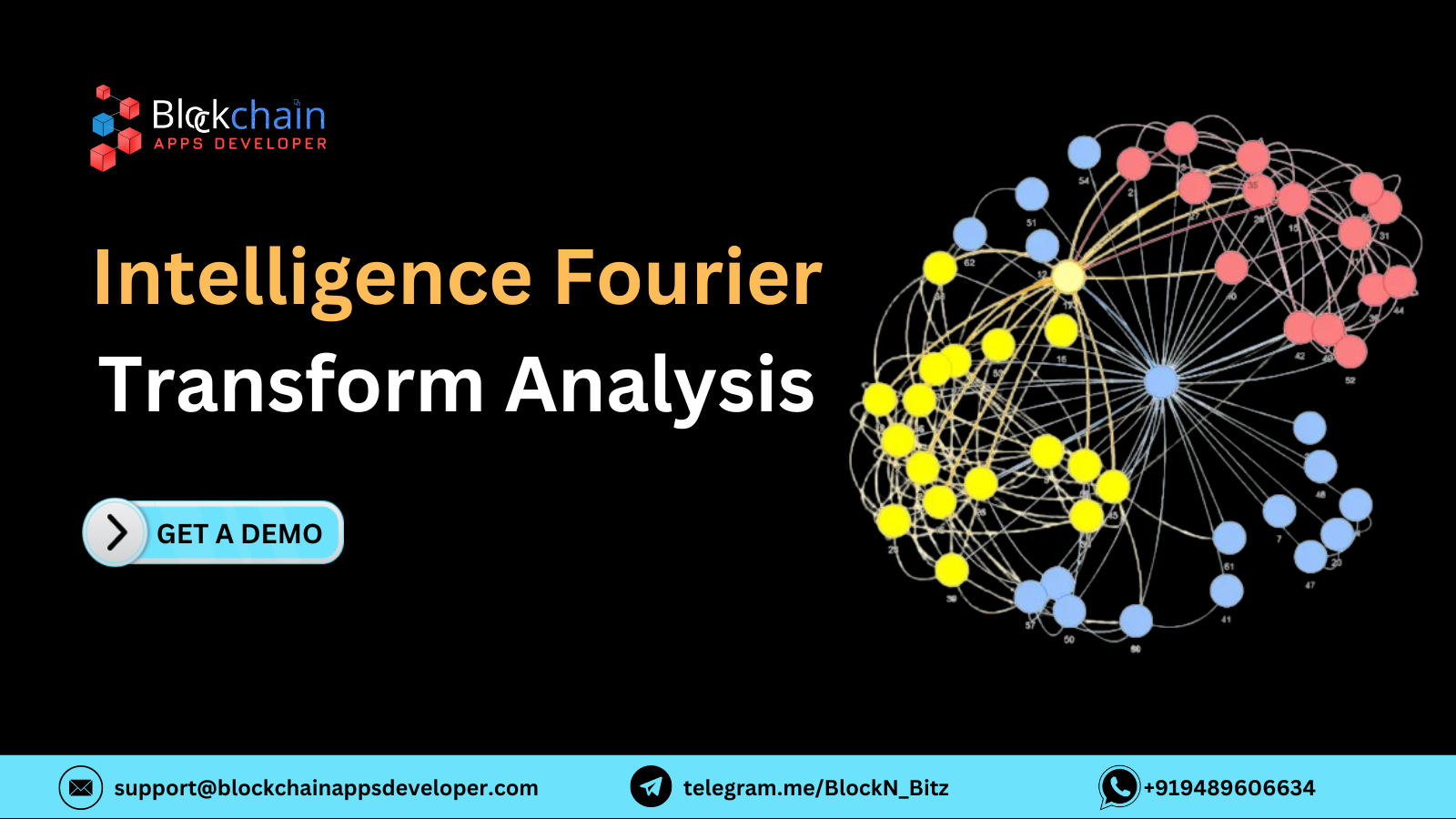 Intelligence FourierTransform Analysis
